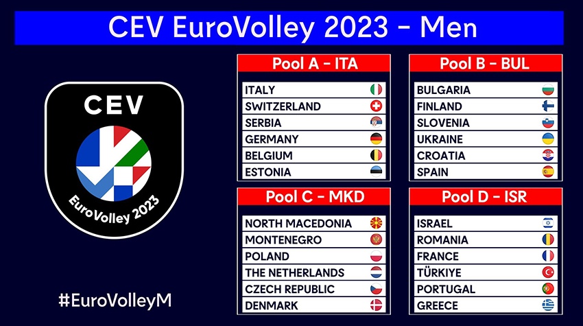 Europei 2023: a Perugia due gare degli azzurri - Pianeta Volley